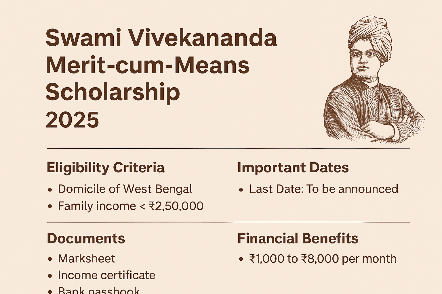 Swami Vivekananda Merit-cum-Means Scholarship 2025 – How Apply & Get ...